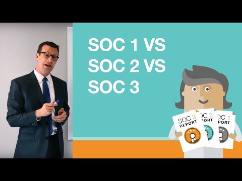 SOC 1 vs SOC 2 vs SOC 3 Reports: What's The Difference? (Quick Guide)