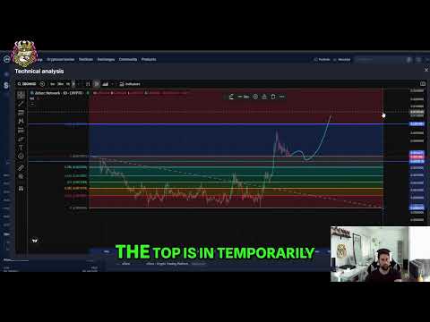 Zebec Network ZBCN Analysis: Price Predictions & Market Insights!