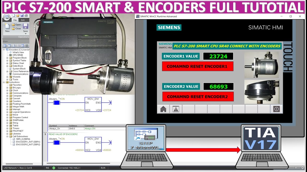 Incremental encoder connect with PLC S7-200 Smart full tutorial