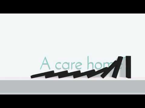 Need help to find a care home or care at home?