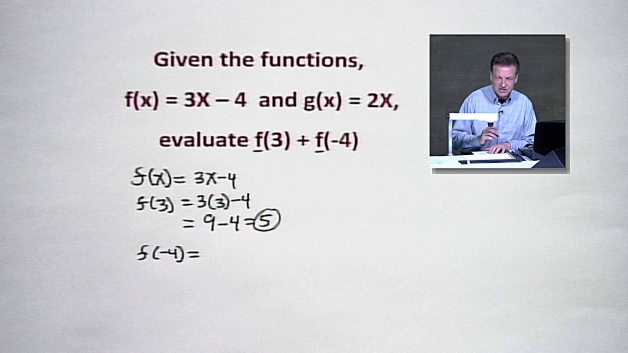 Evaluating Functions | Interpreting Function Notation | TNLearn | Mathline