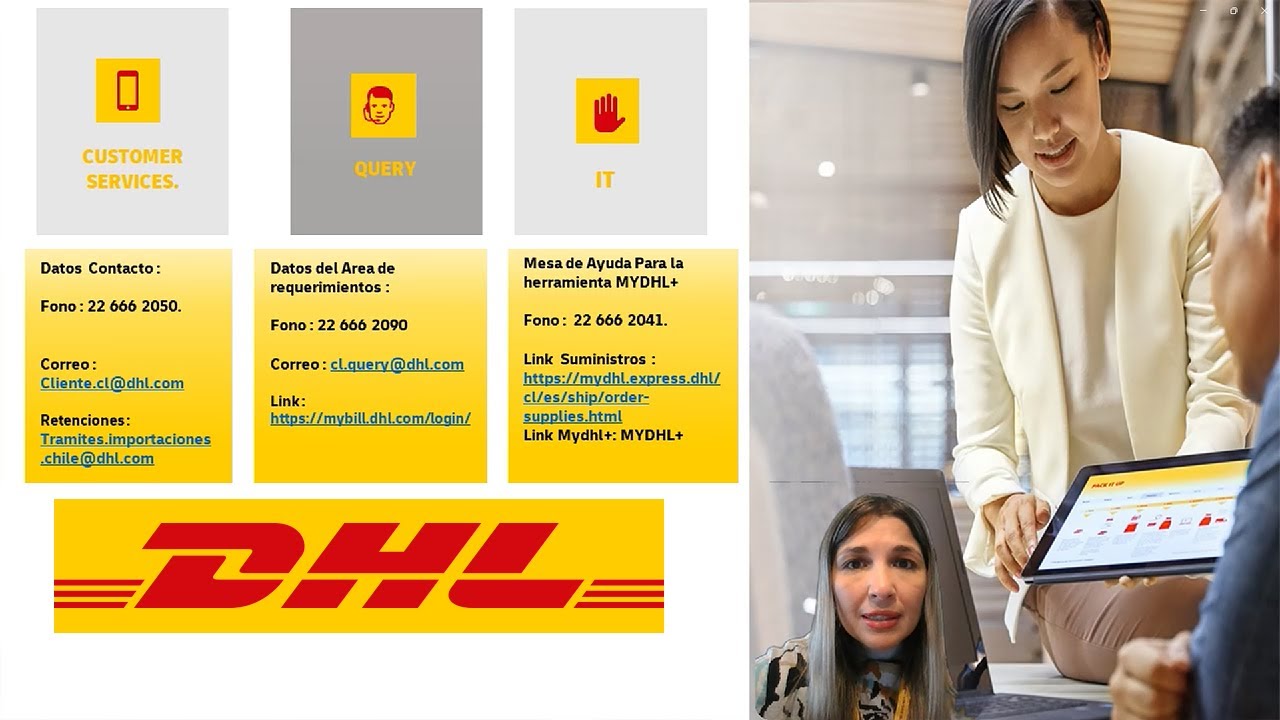 Customer Services | Gestionar Requerimientos
