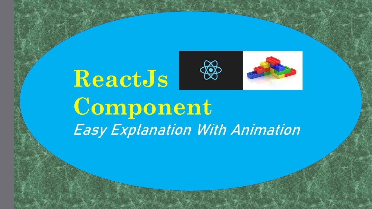 ReactJs Tutorial 3 - Components | What are the Components in ReactJS? | Easy Explanation
