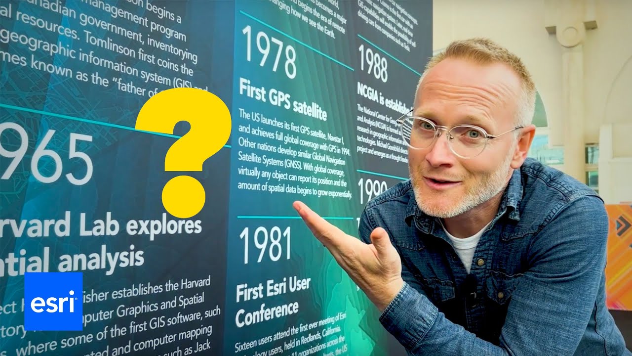 A (Very) Brief History of GIS