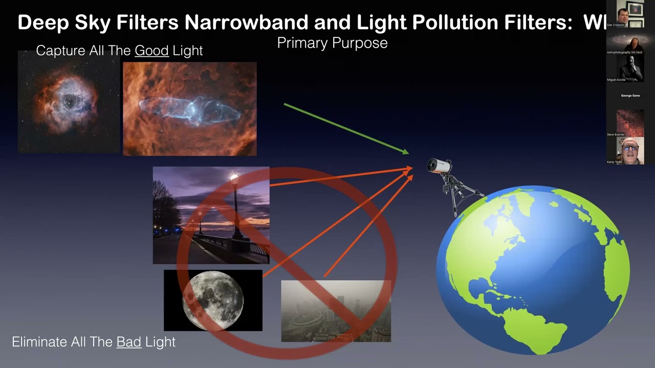 ASEM Digital SIG - April 21st, 2026