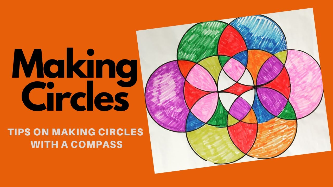 Making Circles with a Compass