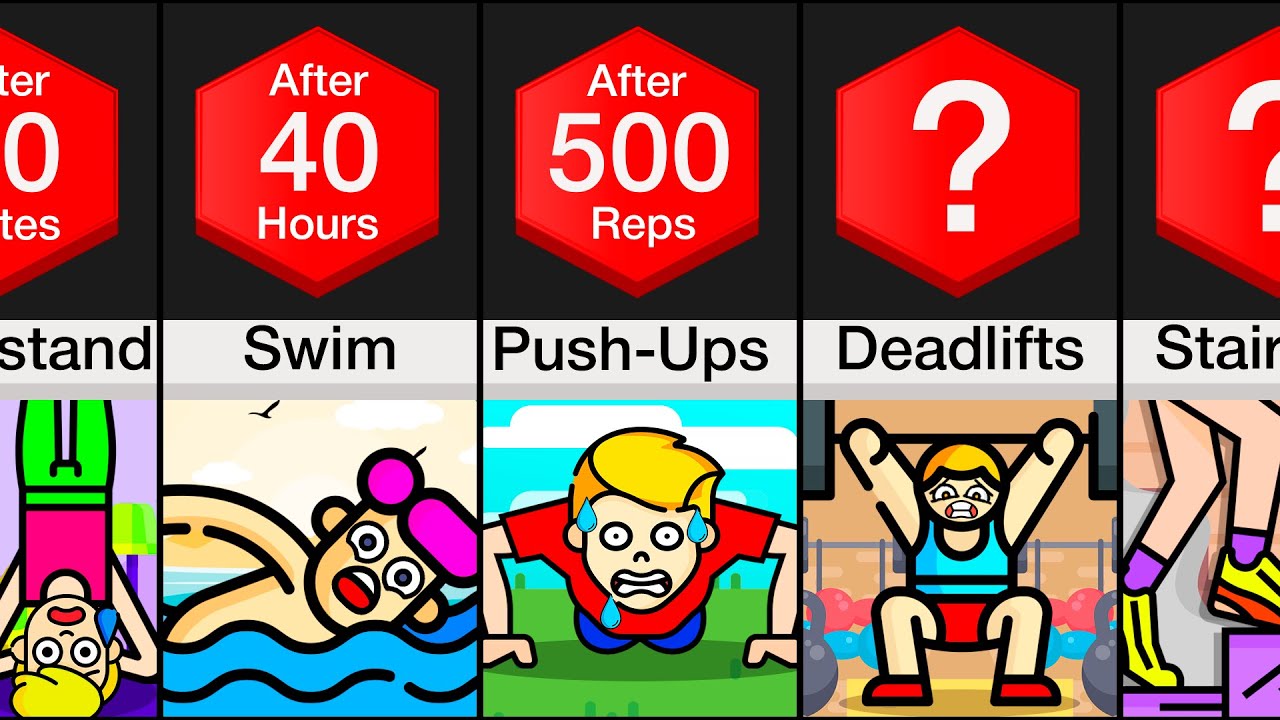 Comparison: How Much Exercise Will Kill You?