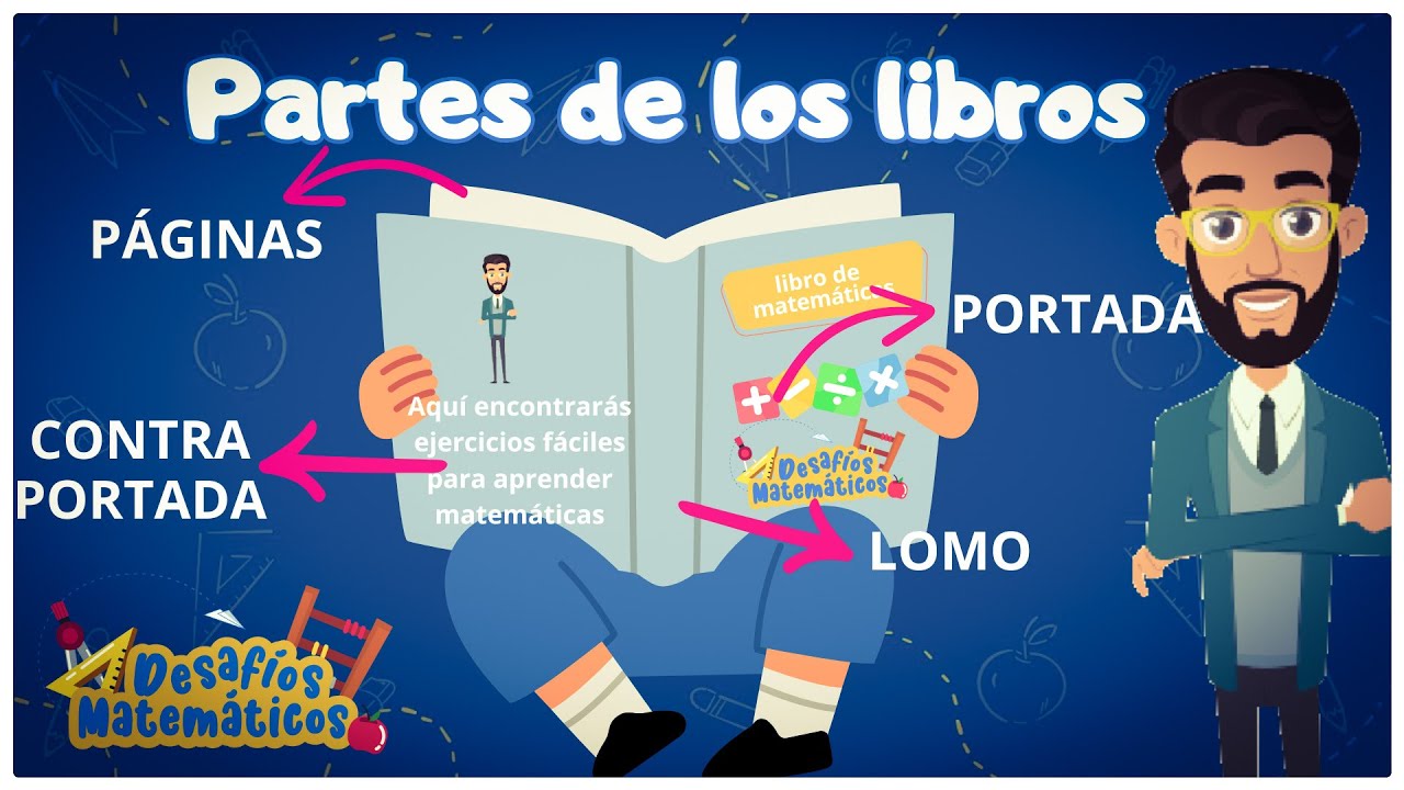 Partes de los libros para niños
