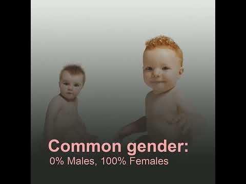 Amanda Baby Name Meaning, Origin and Popularity, by SleeplessParent.com