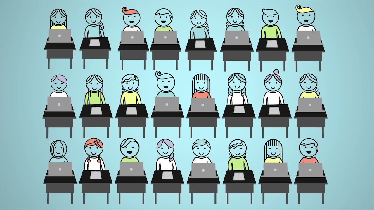 A Raz-Plus Classroom