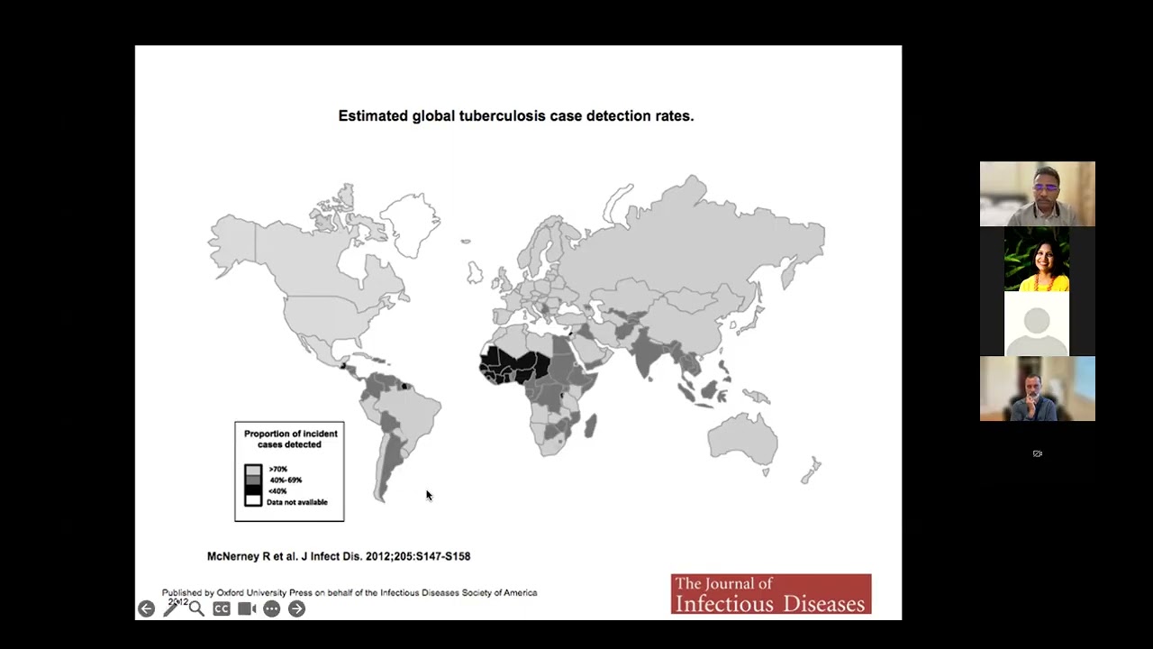 TB Elimination in India: The Challenges