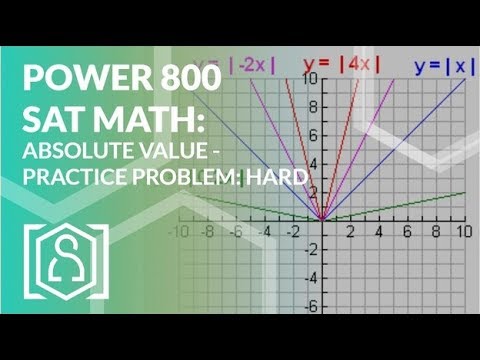 Power 800 SAT Math - Absolute Value Practice Problem: Hard