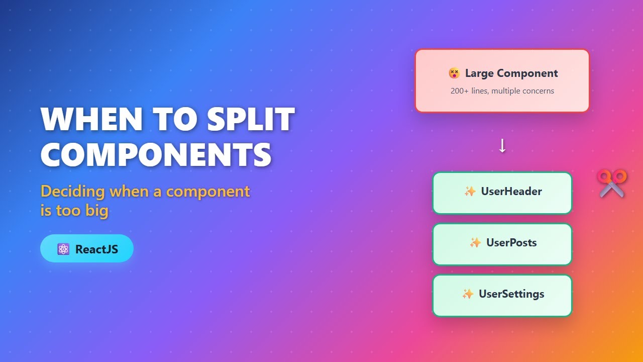 React Components: When and How to Split Them for Better Code