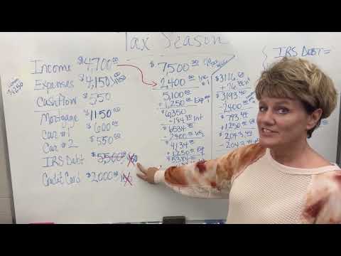 It’s TAX SEASON. Are You Ready? Wipe Out TAX Debt Quickly With VELOCITY!