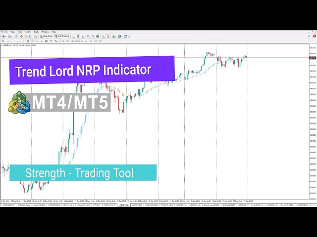 Understanding the Trend Lord NRP Indicator for MT4/5: A Comprehensive ...