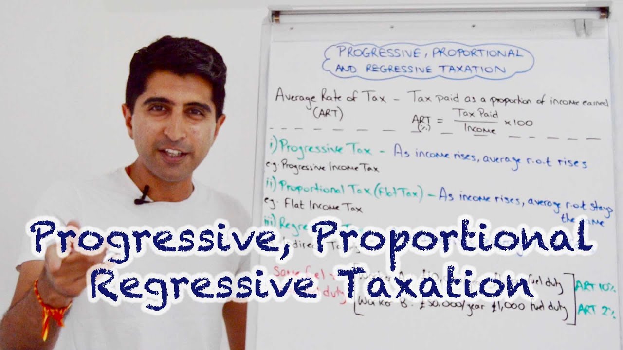 Understanding Progressive, Proportional, and Regressive Tax Systems ...
