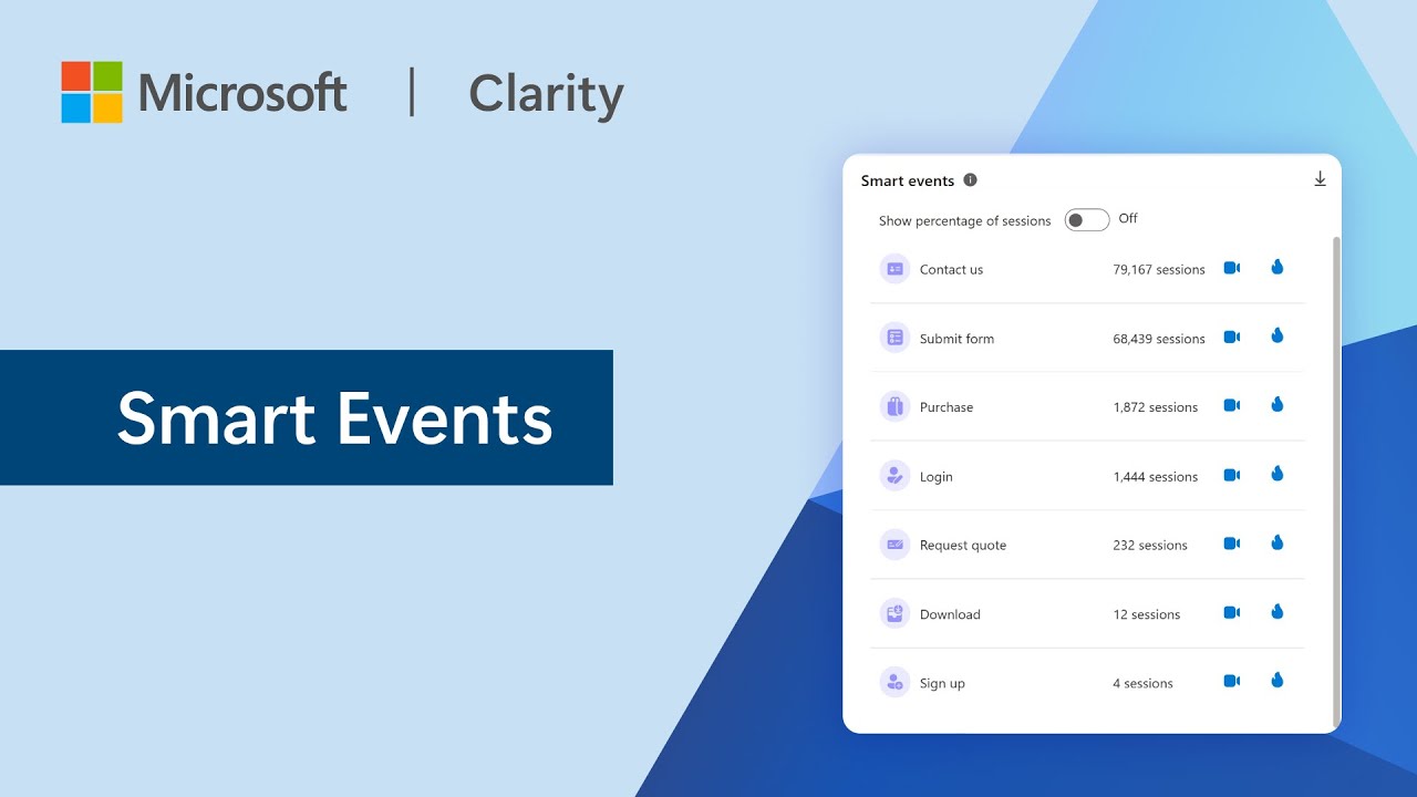 An Overview of Smart Events in Microsoft Clarity
