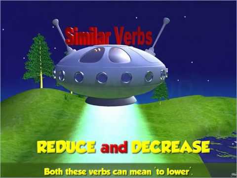 Similar and Opposite Verbs - Class 7