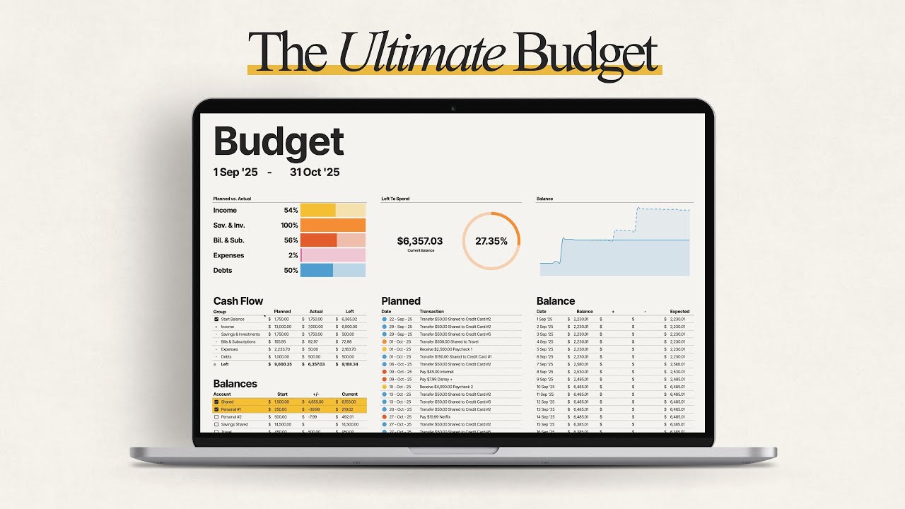 Annual Budget Spreadsheet for Google Sheets with Bill Tracker, Debt Payoff Tracker & Savings Tracker