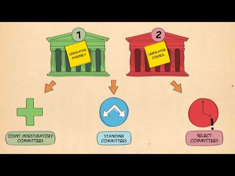 Parliament of Victoria explains: How parliament's committees work