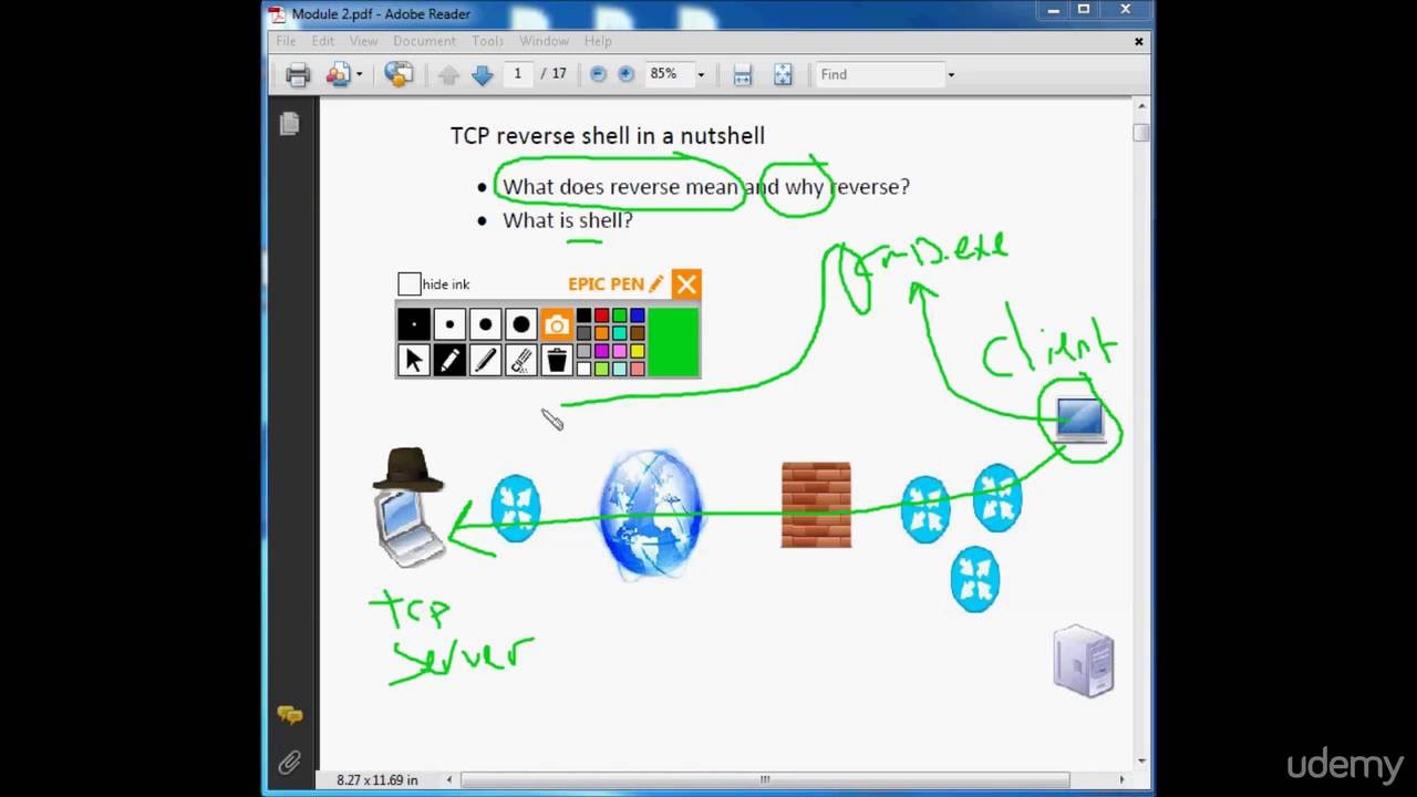 Hacking With Python -  TCP Reverse Shell Outline