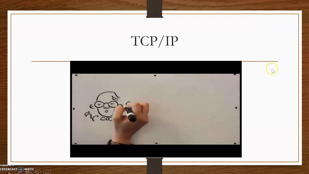 Principles of Tech Unit 4 Lessons 3-4 PowerPoint