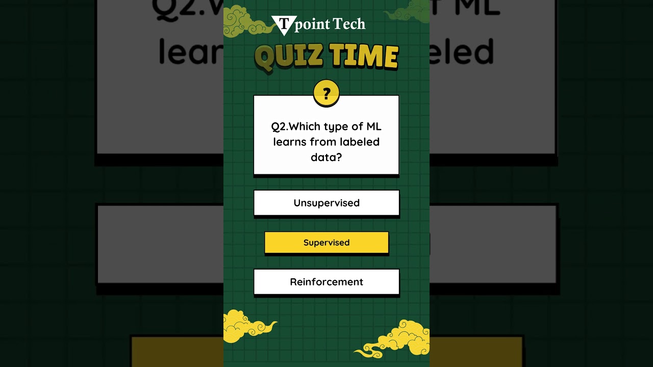 Machine Learning MCQ's, ML Quiz's for beginners #machinelearning #mcq #quiz #mlquiz #datasciencequiz