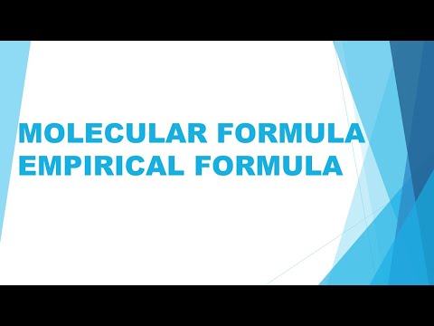 Molecular and Empirical Formula Understanding with Easy Examples in Hindi and Urdu