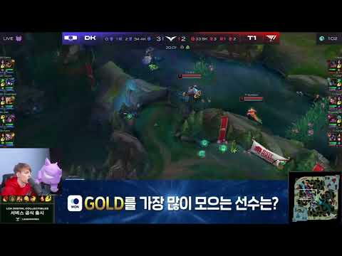 LS who is best honest and skillful league creator