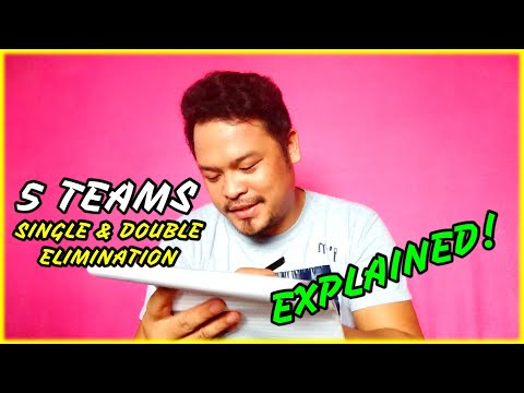 5 TEAMS for Single and Double Elimination EXPLAINED! | EF SESA SCREEN