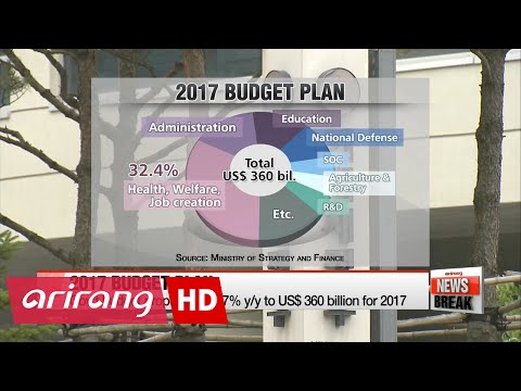 Government proposes 3.7% increase in 2017 budget spending