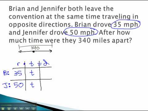 Distance - Opposite Directions