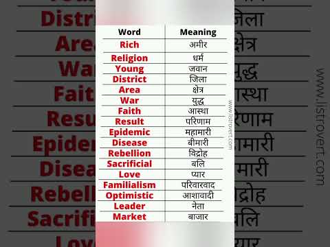 Difficult Word Meaning????