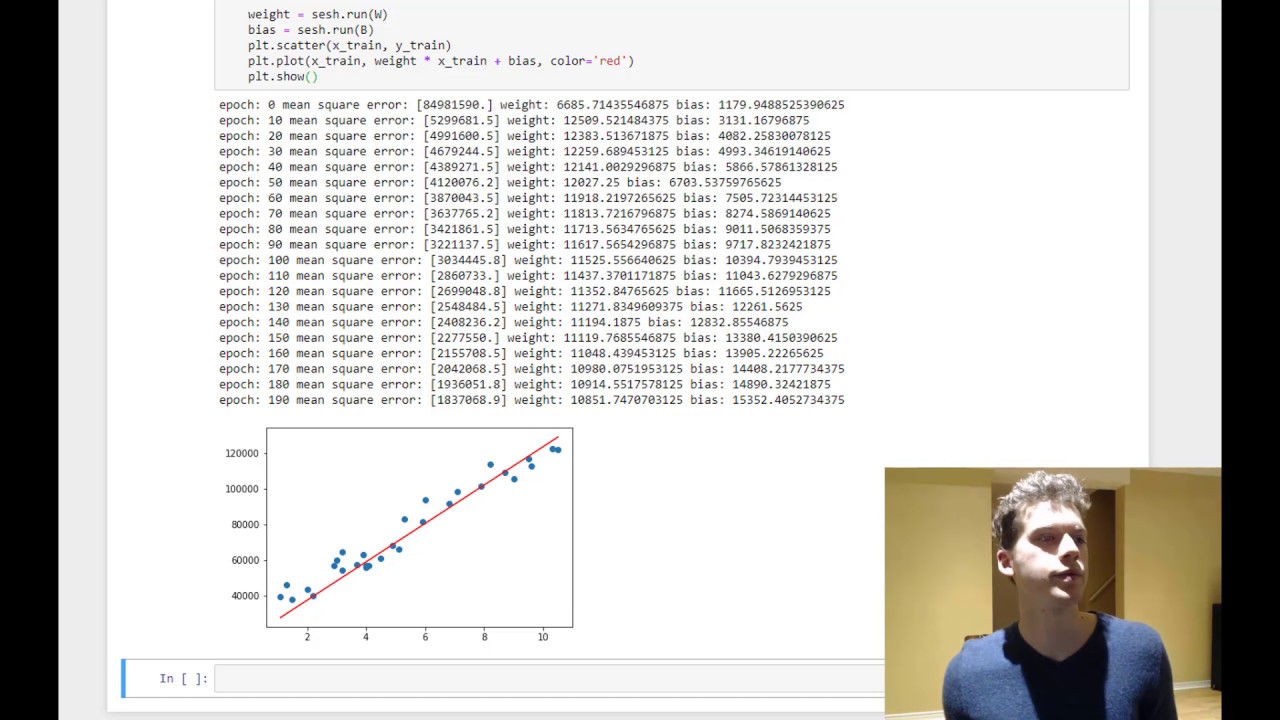 Linear Regression Python TensorFlow