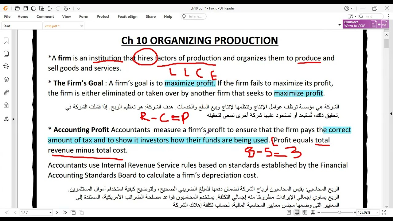 Ch 10 Organizing production part 1