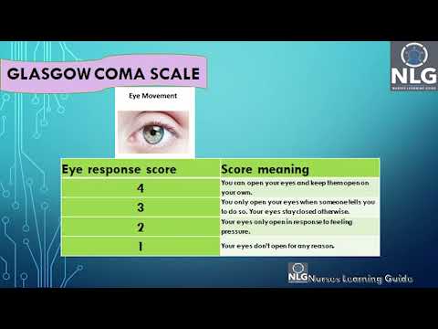 Glasgow coma scale // GCS