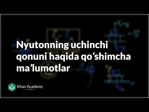 Nyutonning uchinchi qonuni haqida (ta video) | Khan Academy