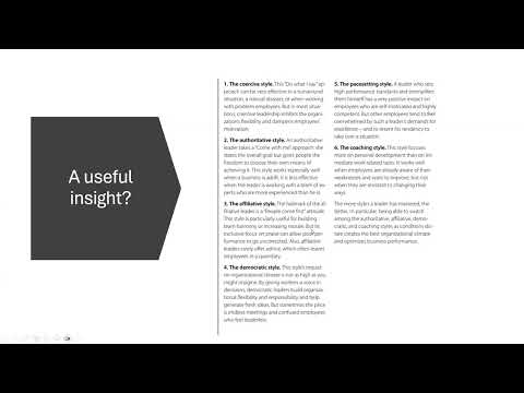 CMI Assignment 501, Assessment Criteria 2.3