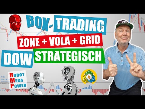 Range Grid Box Smart Trading 18.06.2025 - DOW Eröffnung - Techniken für Profis
