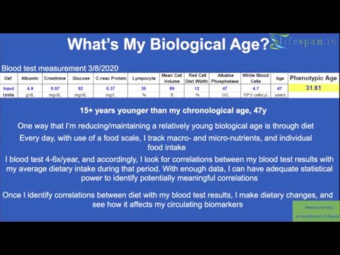 Biological Age Testing: 15 Years Younger Than My Chronological Age