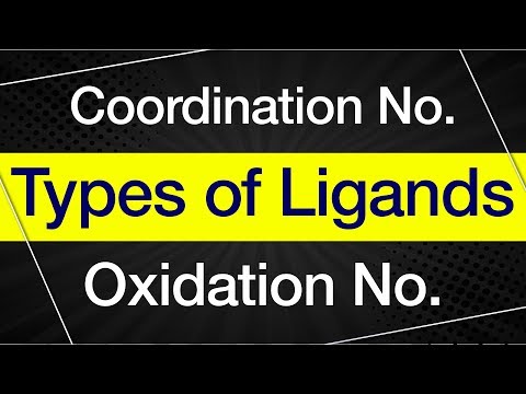 Coordination Compounds Class 12 | Types of Ligands