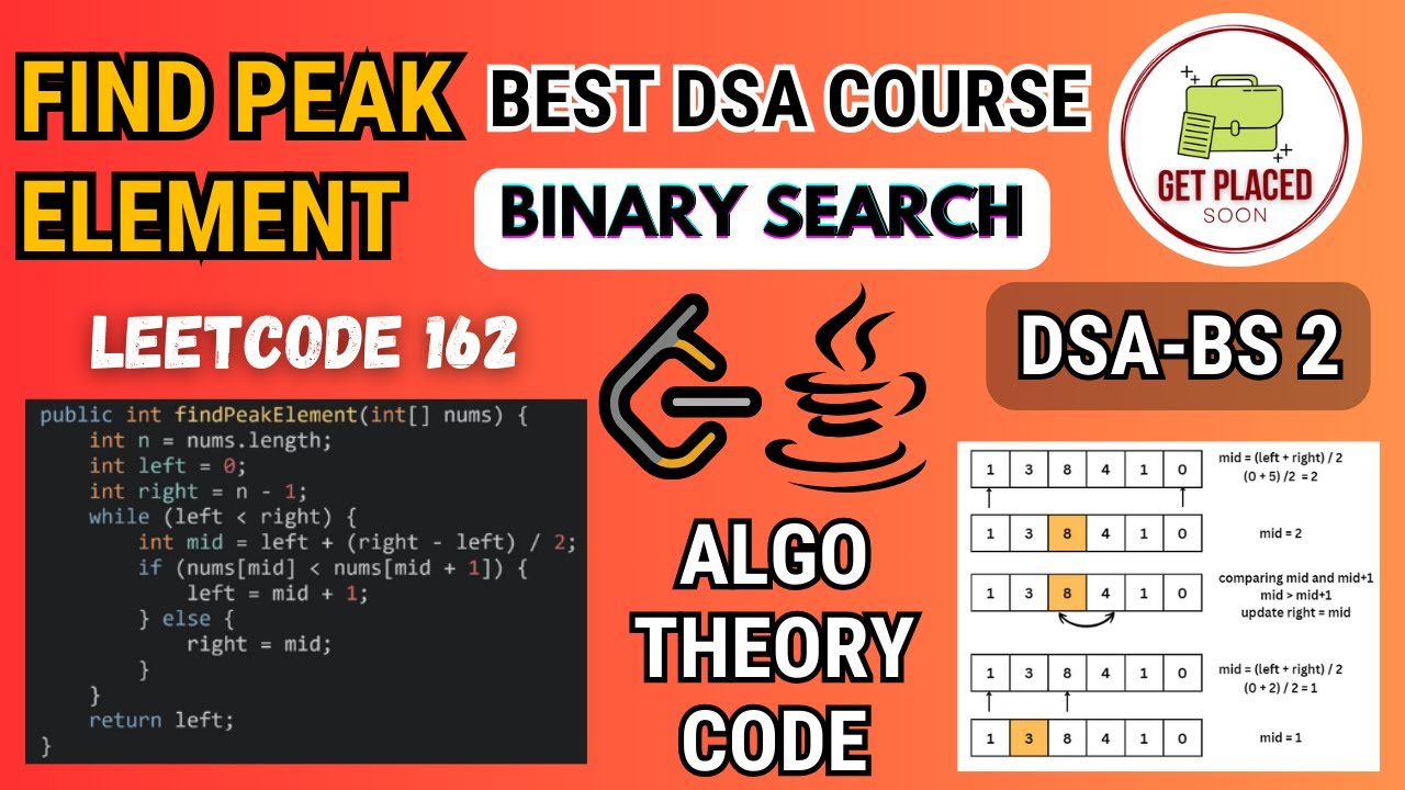 Binary Search Find Peak Element- LeetCode 162- Java Solution DSA IN JAVA