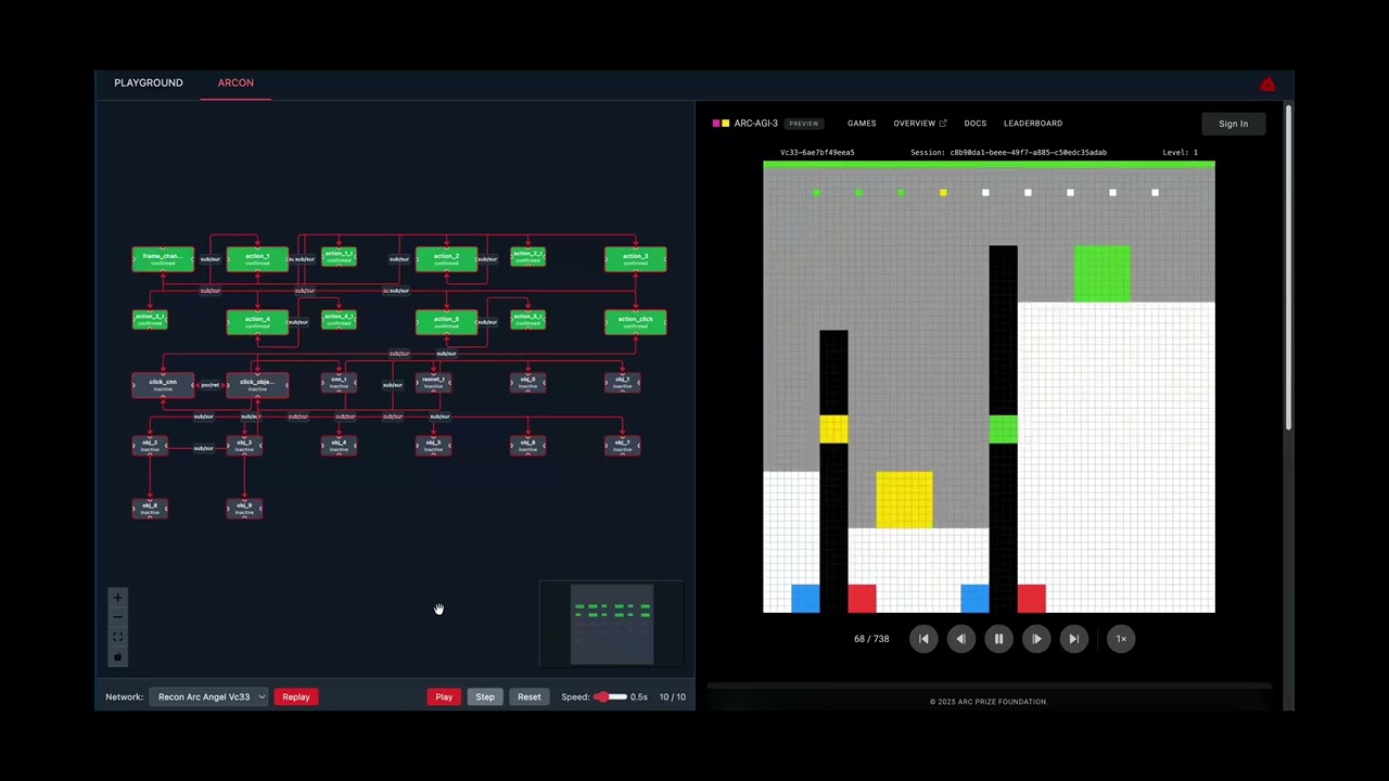 GitHub - xcellect/recon-platform: Request Confirmation Networks engine ...