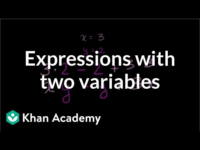 Mastering Expressions with Two Variables: A Step-by-Step Guide | Magica