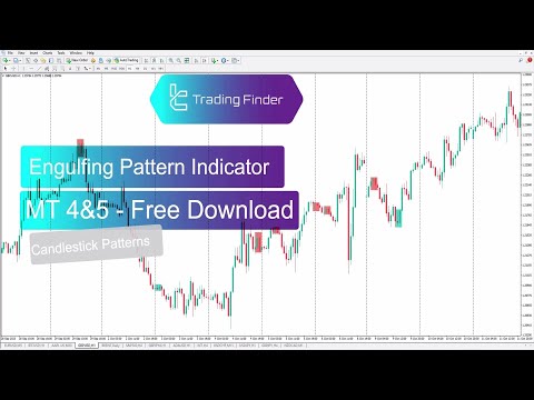 Engulfing Pattern Indicator for MT4 | 免费下载 技术指标用于 MetaTrader 4