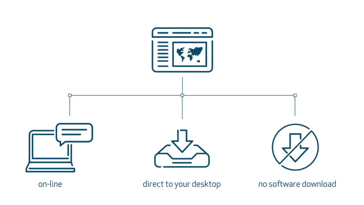 Vortex FARM Tutorial