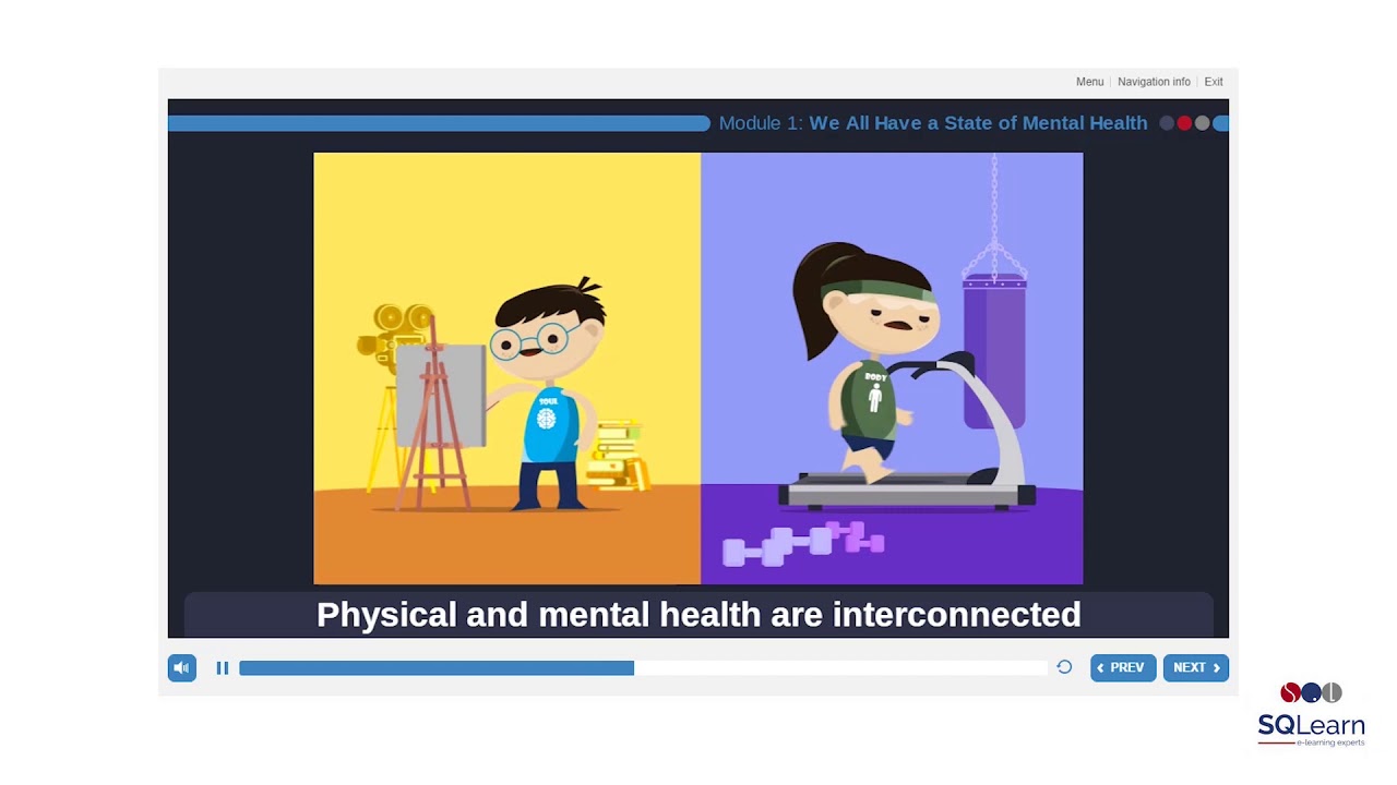 Let's Talk Training Programme- Module 1