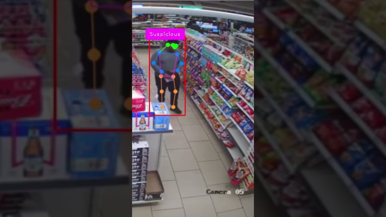 Shoplifting Detection System with YOLO Pose Estimation | How AI Catches Shoplifters Using YOLO