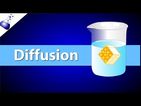 Diffusion