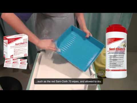 A basic introduction to aseptic non touch technique ANTT guidelines in 5 min YouTube